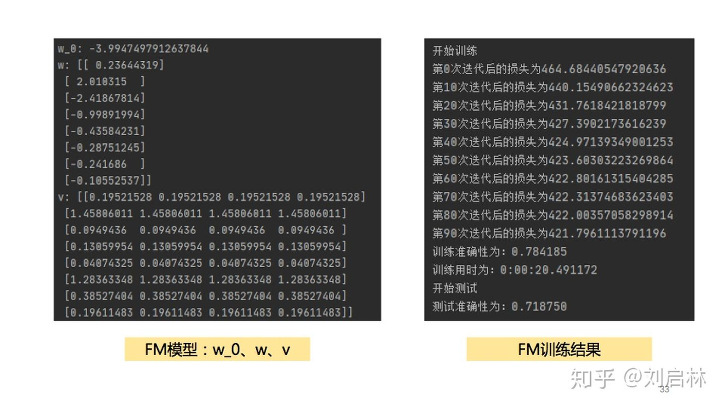 FM模型详解-CSDN博客