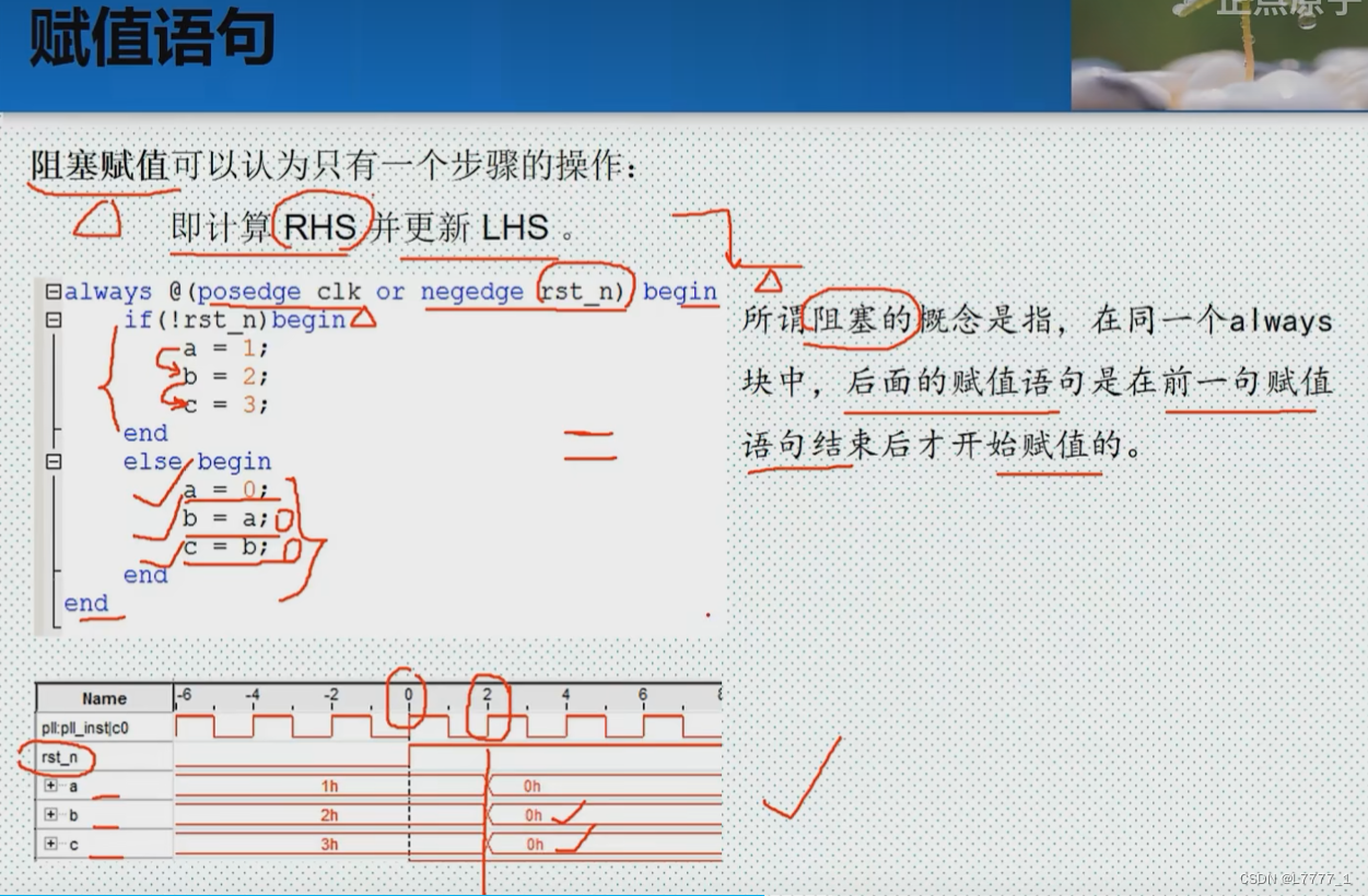 Fpga 正点原子视频 个人学习笔记gic在fpga中代表什么 Csdn博客