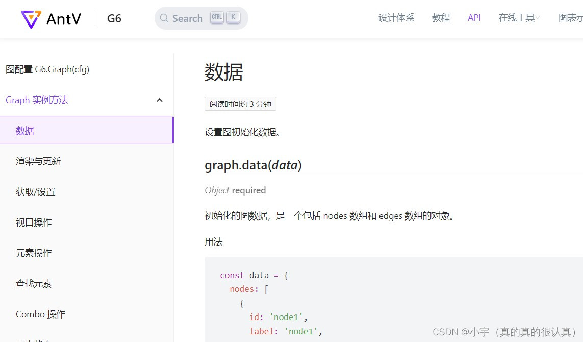 antv g6多次渲染问题解决_antv g6 重新渲染-CSDN博客