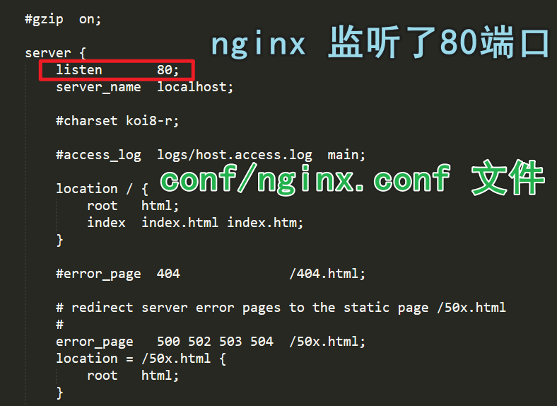 Nginx Ngmqvj Csdn博客
