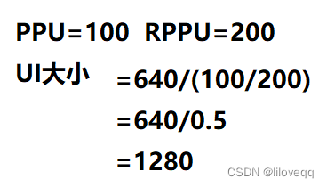 Unity 关于图片的Pixels Per Unit_reference pixels per unit-CSDN博客
