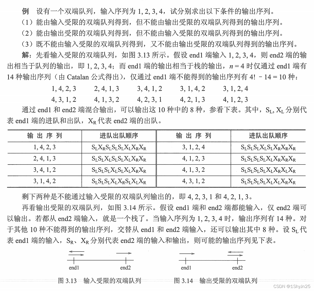 2022 数据结构与算法《王道》学习笔记 (八)队列双端队列入队序列abcd如何得到出队序列dcab Csdn博客