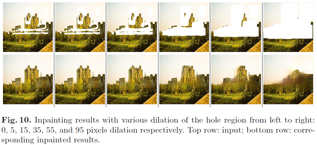 【论文阅读笔记】Image Inpainting for Irregular Holes Using Partial Convolutions-CSDN博客