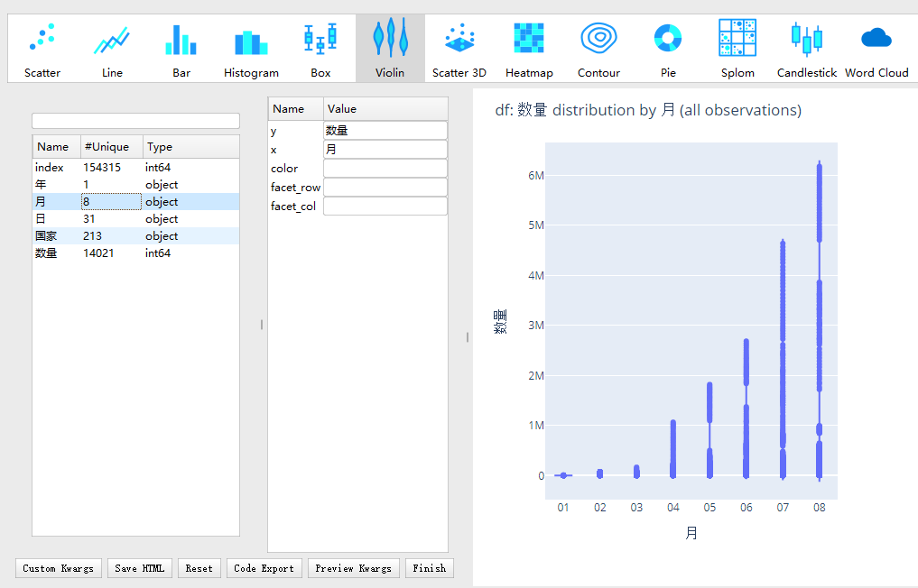 【PandasGUI】Pandas 界面化分析工具-CSDN博客