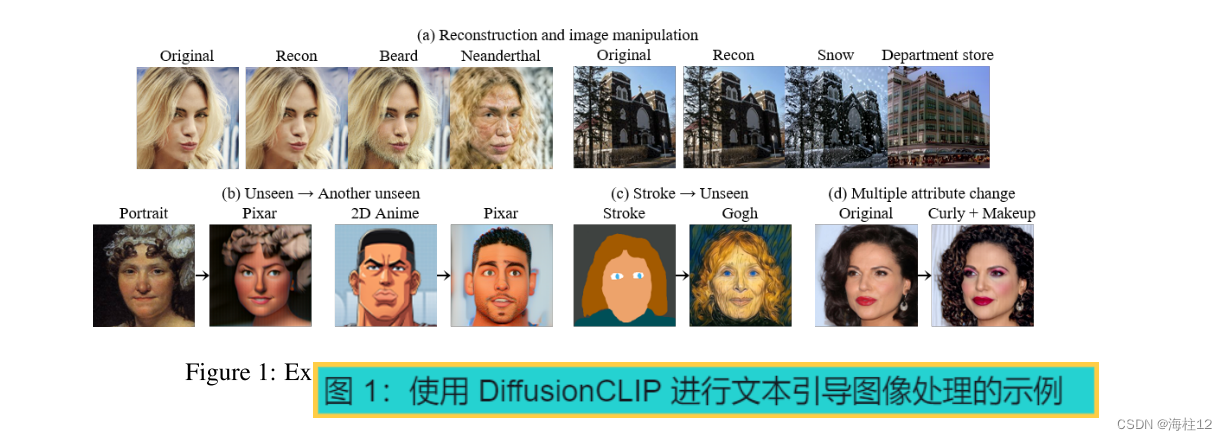 Diffusionclip Text Guided Image Manipulation Using Diffusion Models Csdn博客 6013