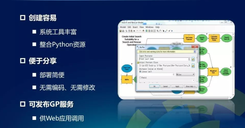 ModelBuilder（模型构建器）简介_model builder program-CSDN博客