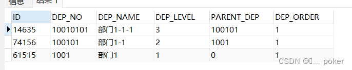 oracle层级查询CONNECT BY PRIOR的用法_oracle connect by prior-CSDN博客