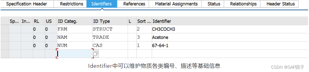 SAP产品合规（Product Compliance）管理—规格主数据 CG02/CG02WB_sap 合规管理-CSDN博客