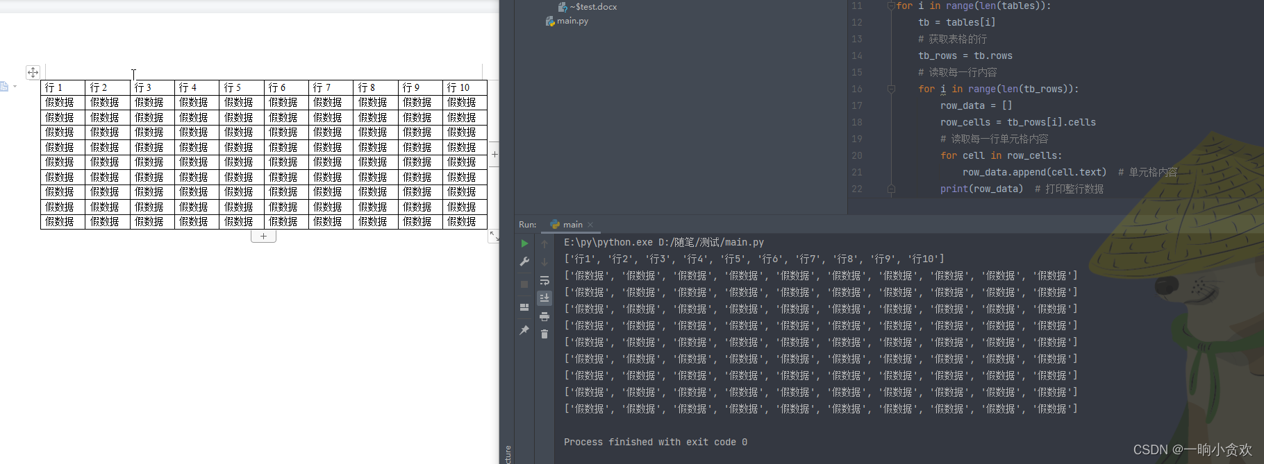Python读取word文档(结尾是docx)中的表格python Docx 读取表格一晌小贪欢的博客 Csdn博客