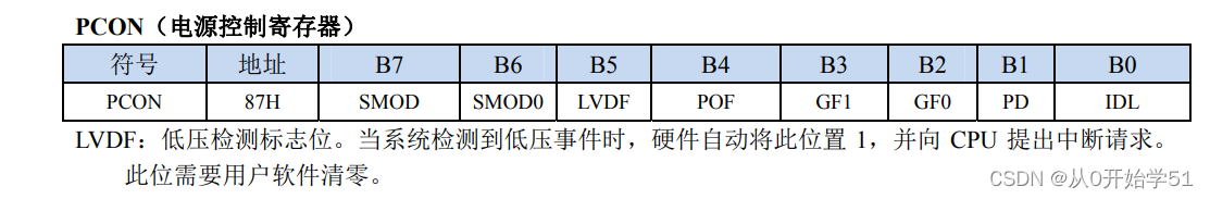 STC8--休眠唤醒_stc8单片机掉电模式唤醒不了-CSDN博客