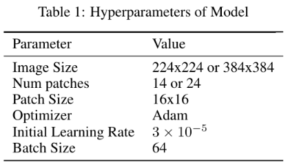 End-to-End Attention-based Image Captioning_non-autoregressive image captioin-CSDN博客