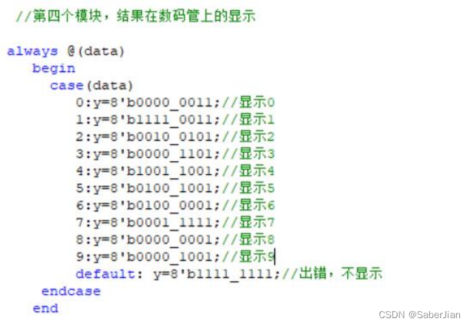 Verilog之4bit加减法器的设计并实现_编写一个4比特加法器-减法器的verilog描述,当as为1时相加,为0时相减。-CSDN博客