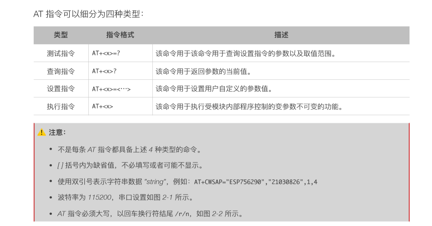 Esp8266 接线与基础指令讲解与运用esp8266接线 Csdn博客 