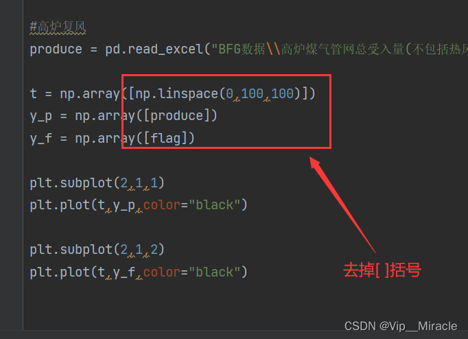 Python的matplotlibpyplot画图，格式正确，图却不显示 源码巴士