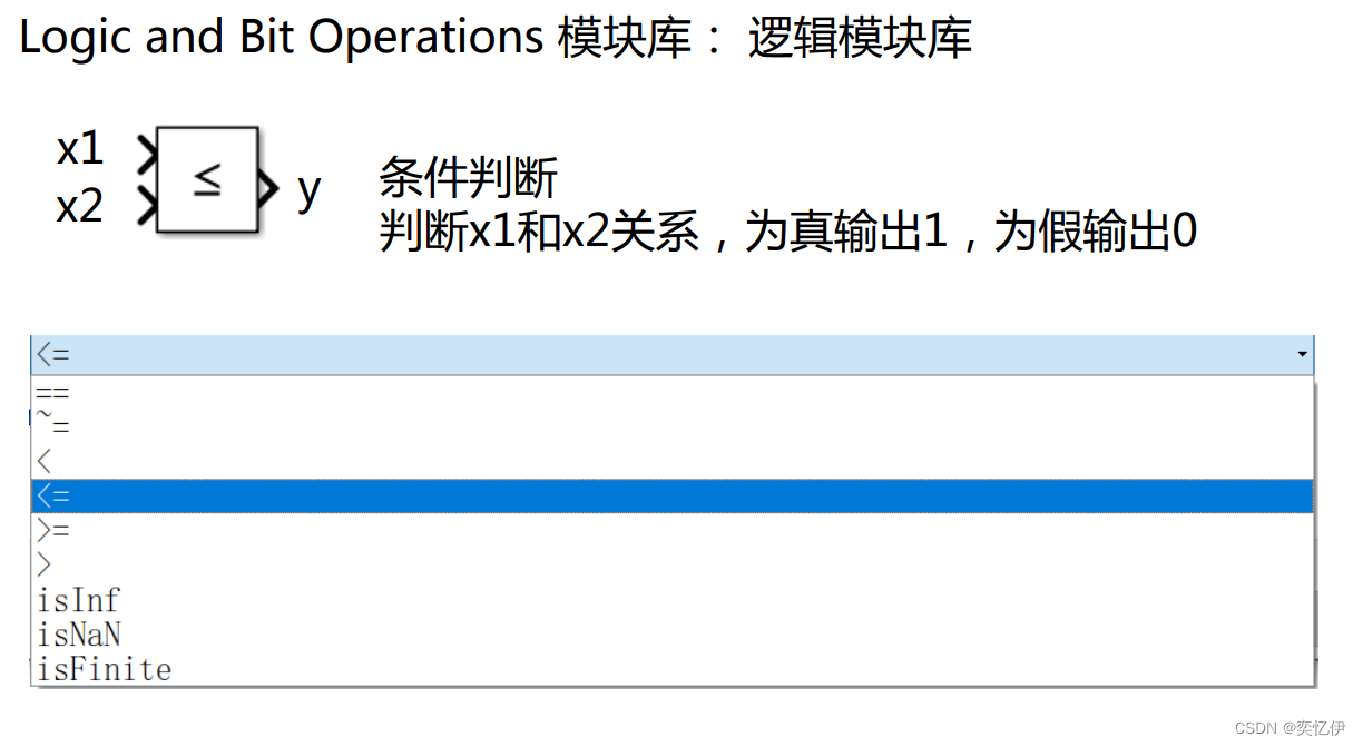 MATLAB R2021b--simulink基础_simulink中的拉普拉斯变化怎么设计框图-CSDN博客