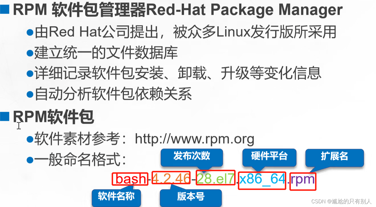 Linux软件包管理工具linux查看包管理器 Csdn博客 