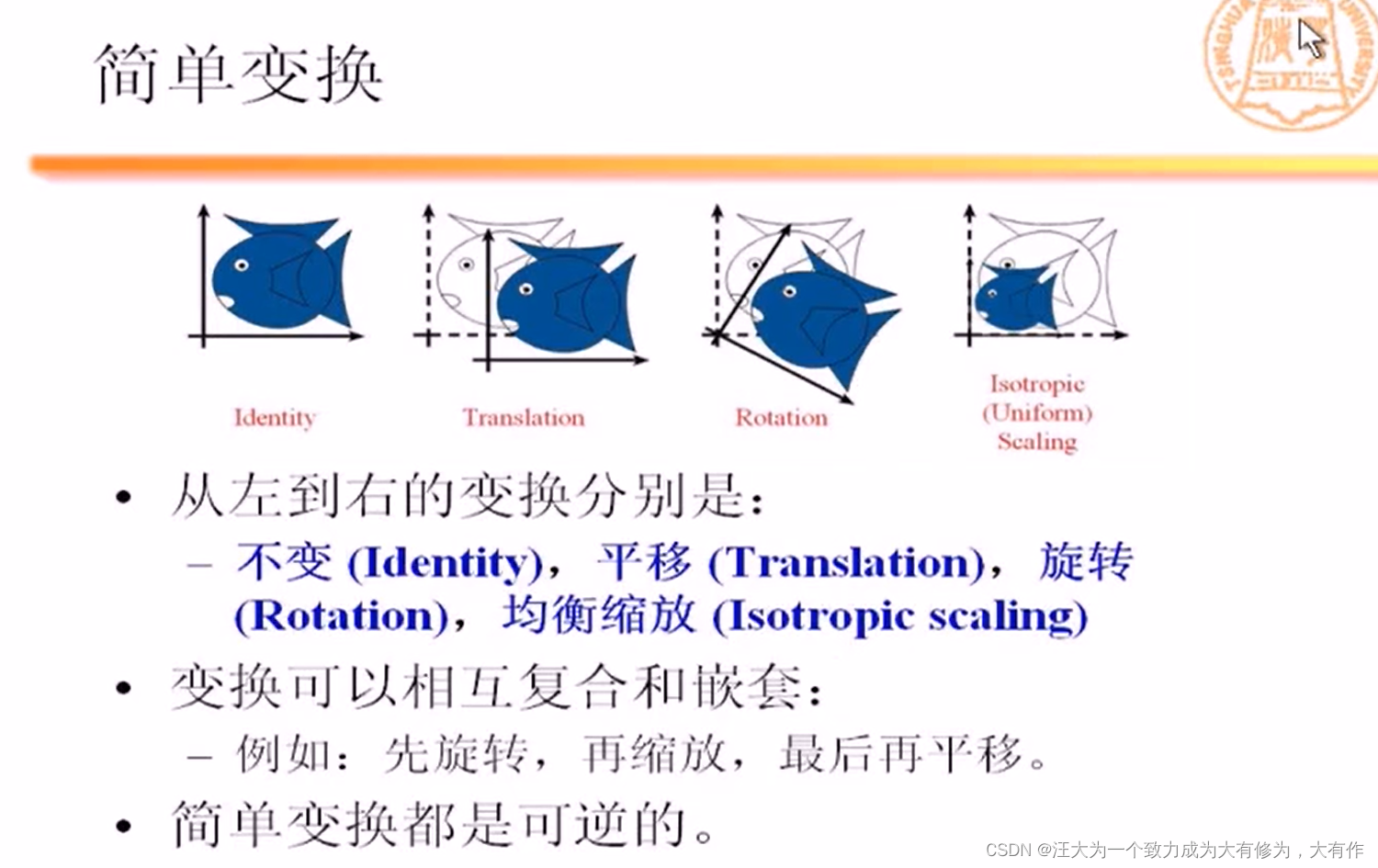 计算机图形学 1 —— 颜色模型图像基本知识,phong光照模型单张图像如何生成静面反射漫反射及光泽度效果 Csdn博客