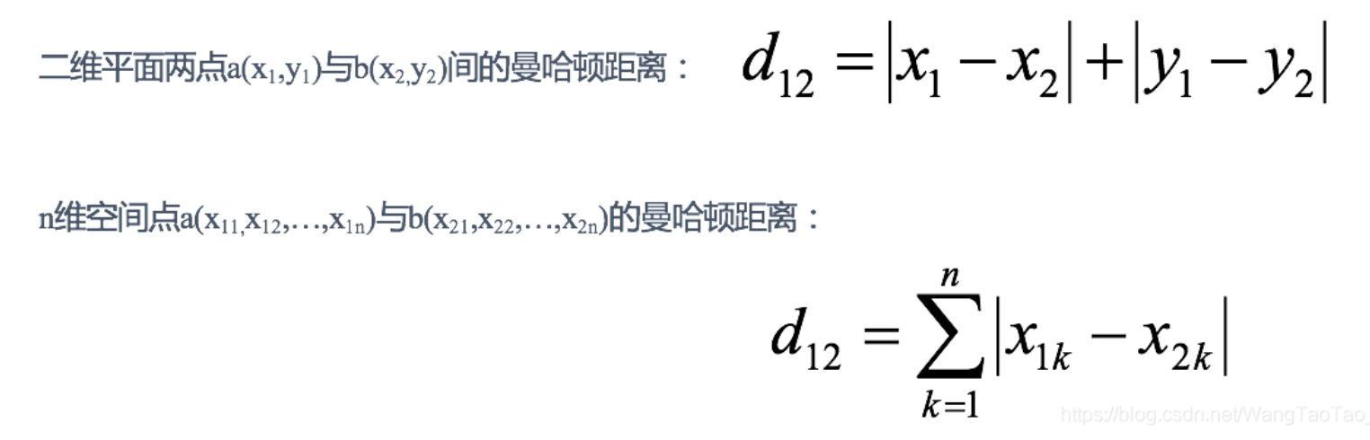 邻近分类算法---KNN（Java实现+公式计算例子）_java knn算法-CSDN博客