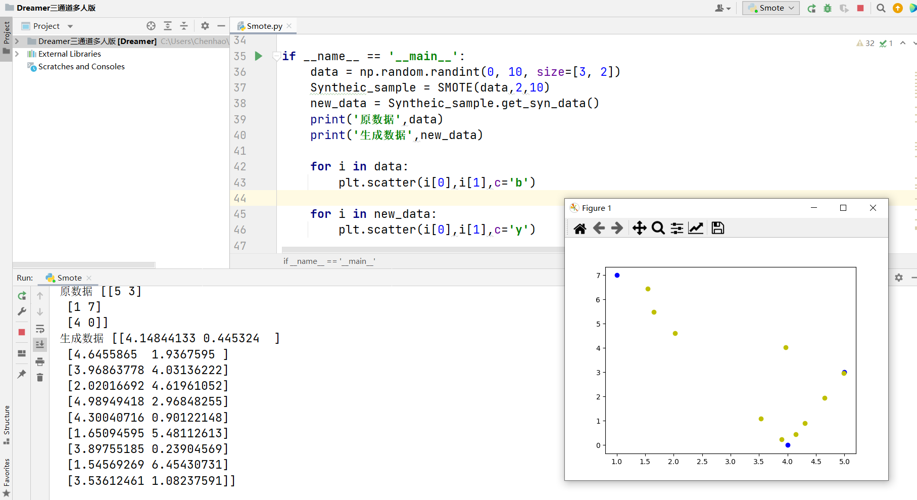 SMOTE算法原理 易用手搓小白版 数据集扩充 python-CSDN博客