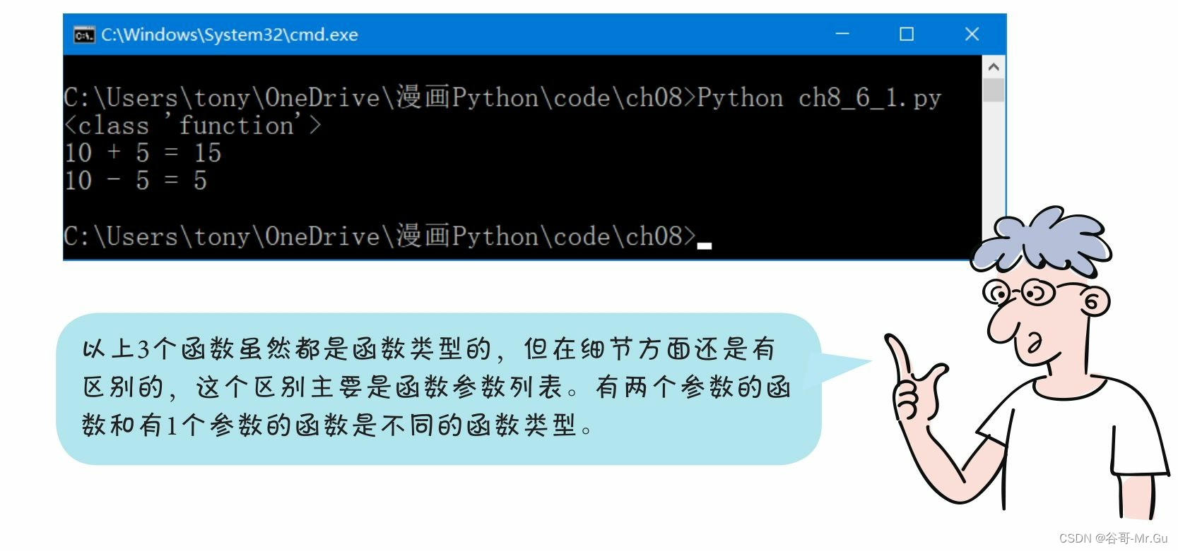 0基础学习python完整教程：8了解函数3 填空题请在以下代码横线处填写一些代码使之获得期望的输 出结果。 X200 Def Csdn博客 1107