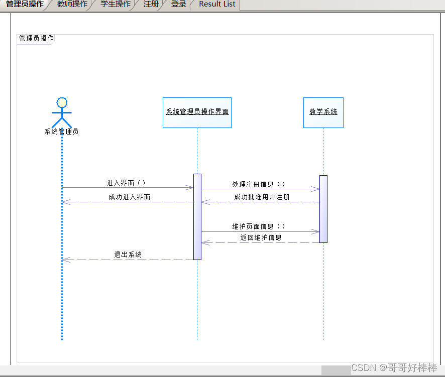 软件建模与分析—实验五—uml动态建模之顺序图分析与设计“用户注册”顺序图 Csdn博客 