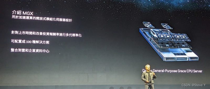 NVIDIA Computex 2023 Keynote with NVIDIA DGX GH200 MGX and Spectrum 4_nvidia spectrum-4-CSDN博客