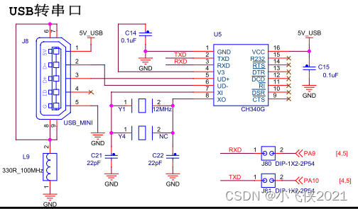 Stm32h743使用cubemx配置lwip、freertosstm32 Freertos Lwip发送程序 Csdn博客