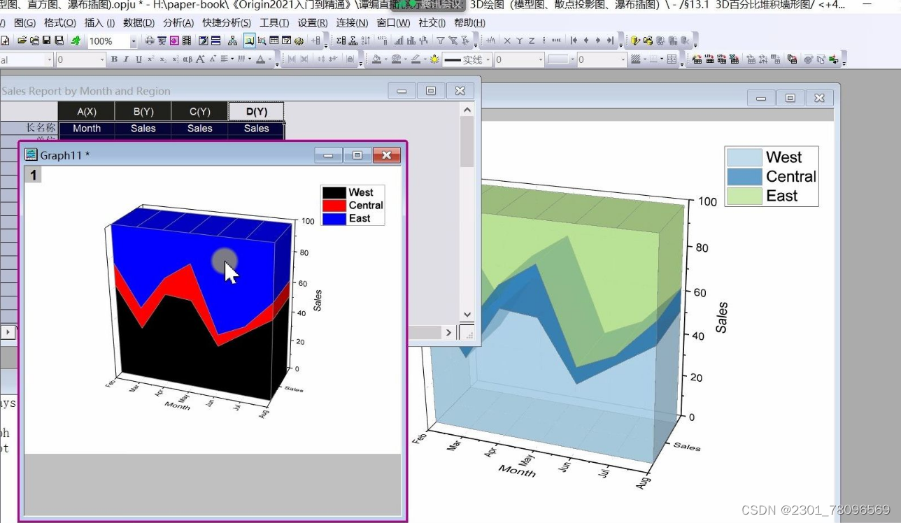 Origin软件函数绘图功能使用介绍，Origin2022中文版安装包下载_origin2022使用-CSDN博客