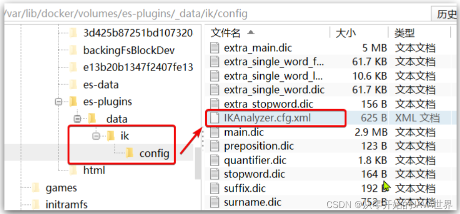 Elasticsearch、IK分词器安装 (docker)_docker elasticsearch ik-CSDN博客