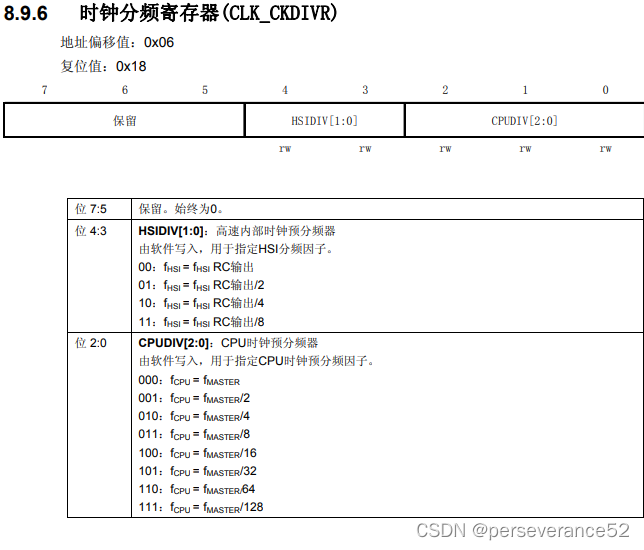 Stm8s系列基于stvd标准库外设库开发，pwm输出实现led呼吸灯效果stm8呼吸灯程序 Csdn博客