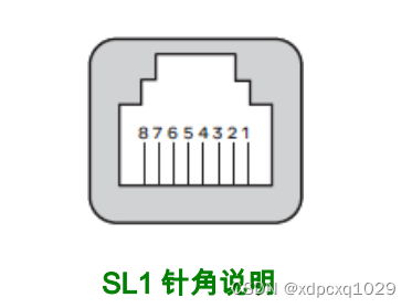 施耐德M218使用总结_施耐德%m-CSDN博客
