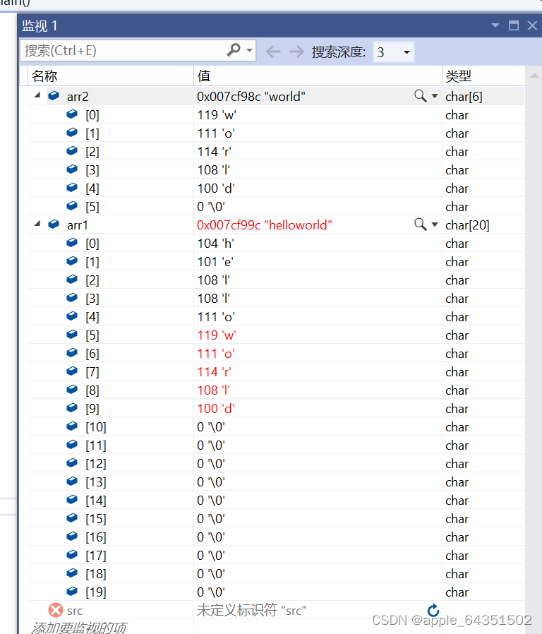 字符函数和字符串函数 Csdn博客 8246