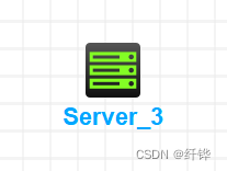 H3C-Server 查看CPU、内存、磁盘空间_查看交换机cpu和内存-CSDN博客