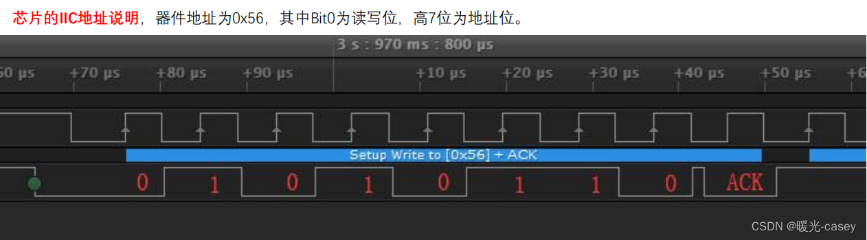 lt6911c的移植以及调试-CSDN博客
