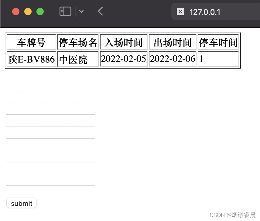 Django数据库(sqlite)入门使用教程django Sqlite Csdn博客