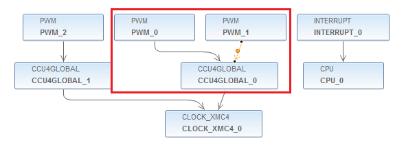 DAVE用户手册-Getting Started 18_dave ide教程-CSDN博客