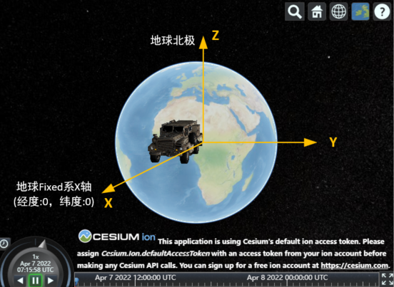 Cesium中gltf模型的坐标系_gltf带坐标-CSDN博客