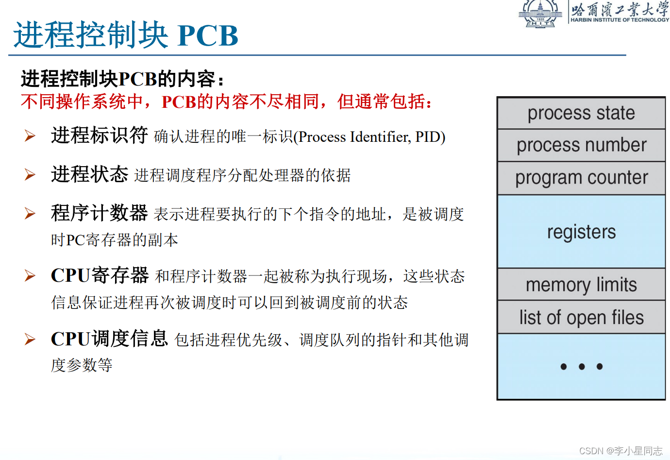 操作系统 2.进程，线程之进程-CSDN博客