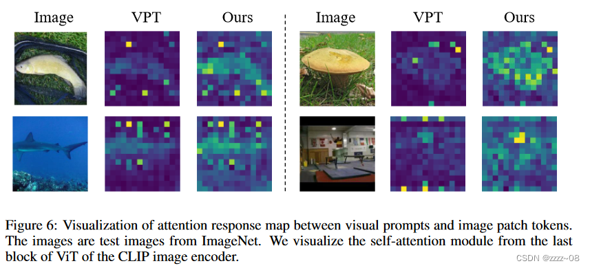UNIFIED VISION AND LANGUAGE PROMPT LEARNING-CSDN博客