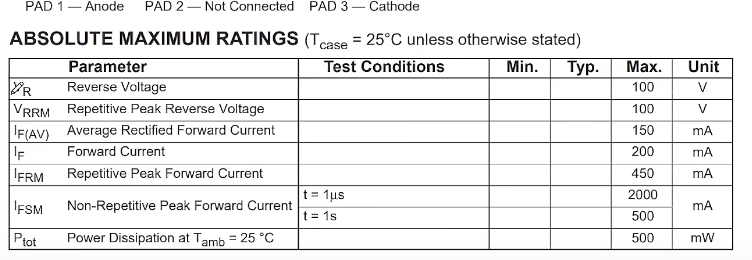 模拟电子技术笔记(随时更新)_repetitive peak forward current-CSDN博客