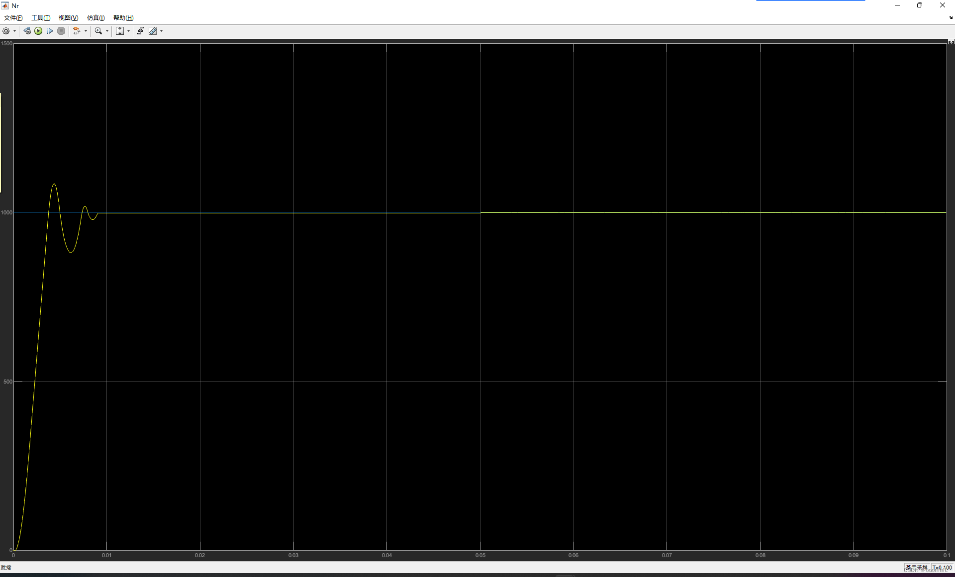 PMSM学习（1）_ode23tb算法-CSDN博客