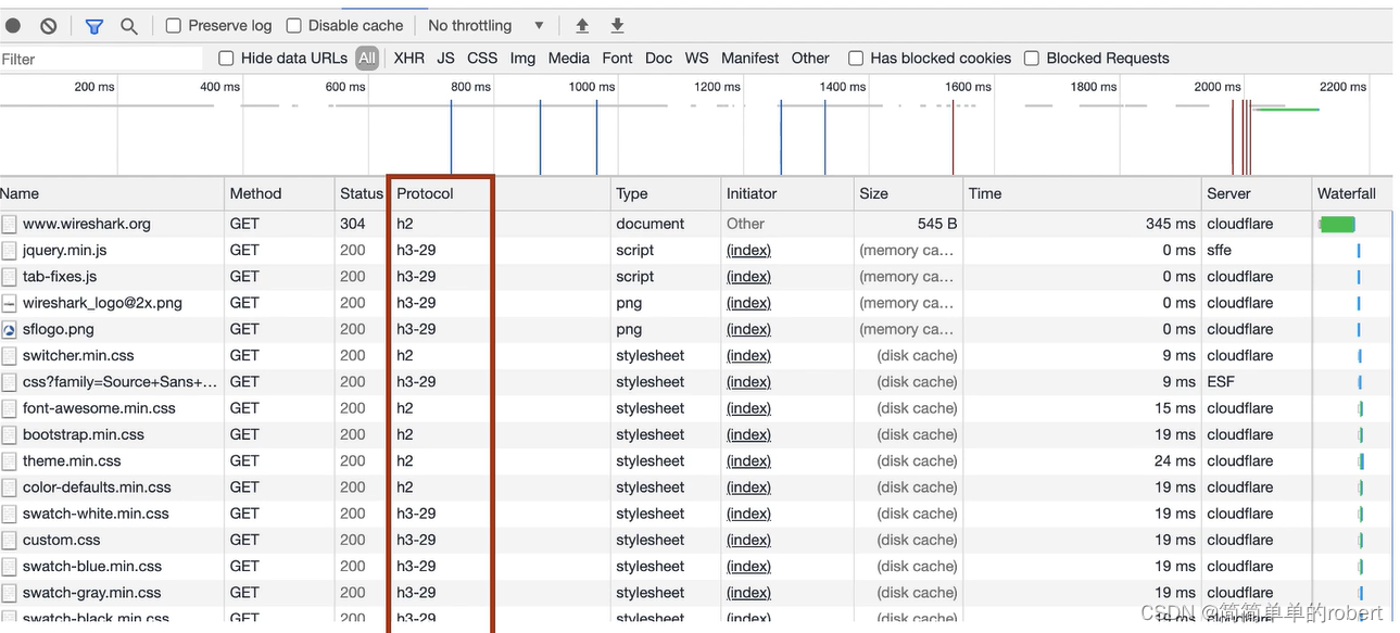 HTTP3协议_quic handshake报文-CSDN博客