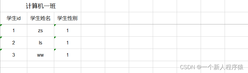 java中用EasyPOI导出excel之后，打开excel显示文件损坏_java导出excel无法打开-CSDN博客