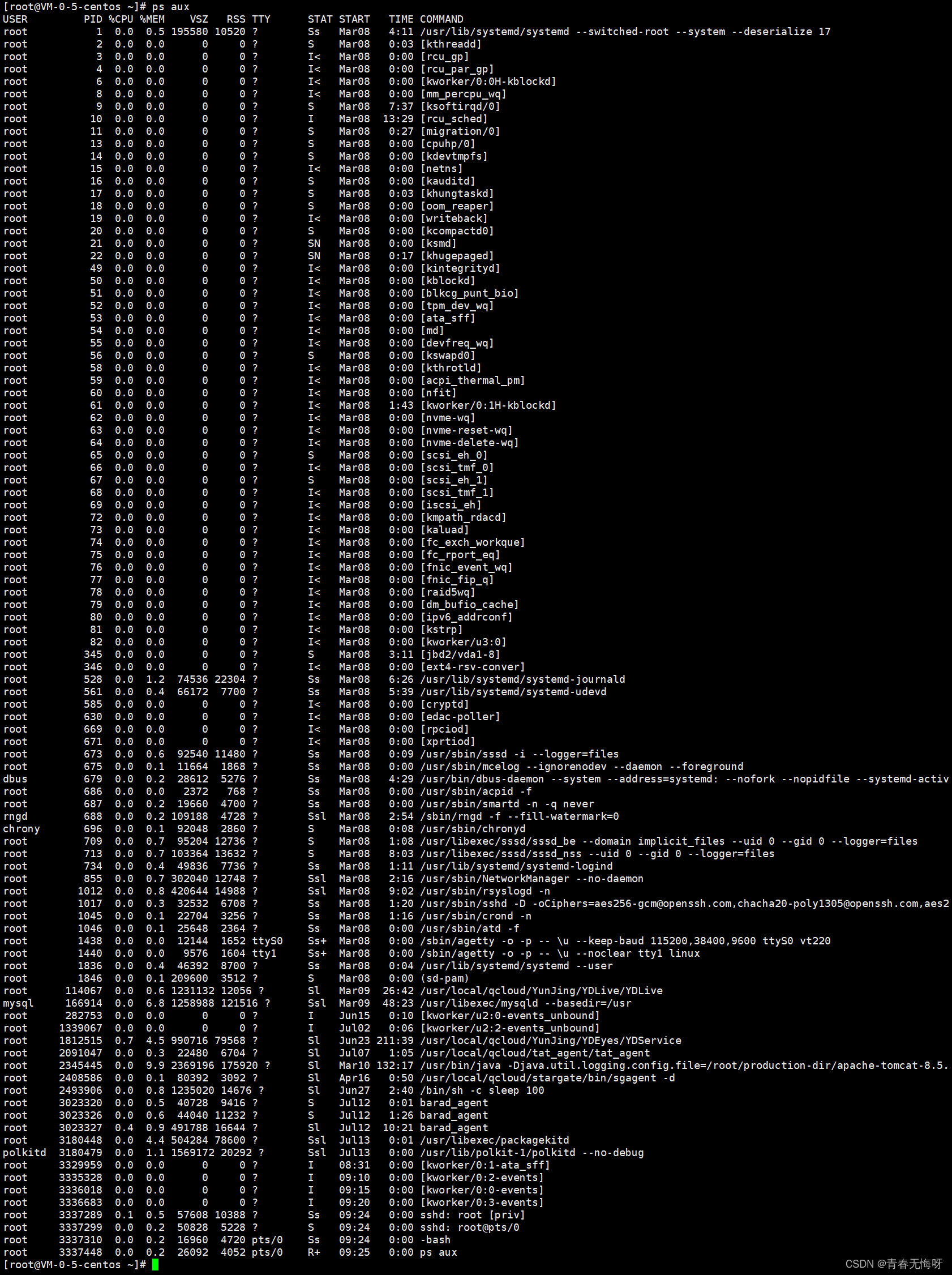 Java编程中常见的linux命令java Linux常用命令 Csdn博客