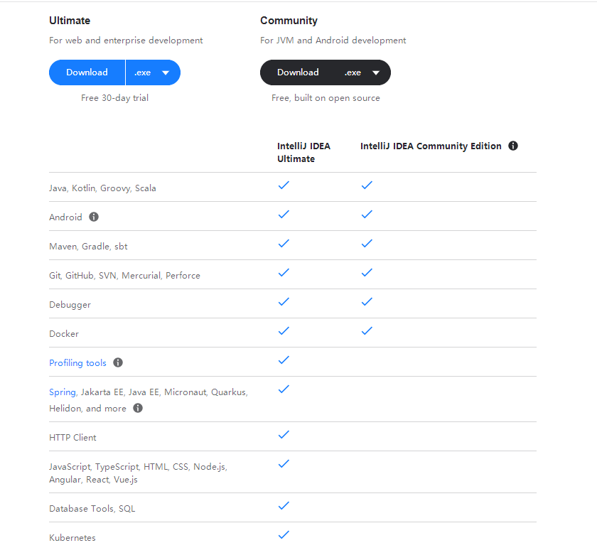 idea的下载安装以及配置cloudsim_cloudsim在idea中的配置-CSDN博客