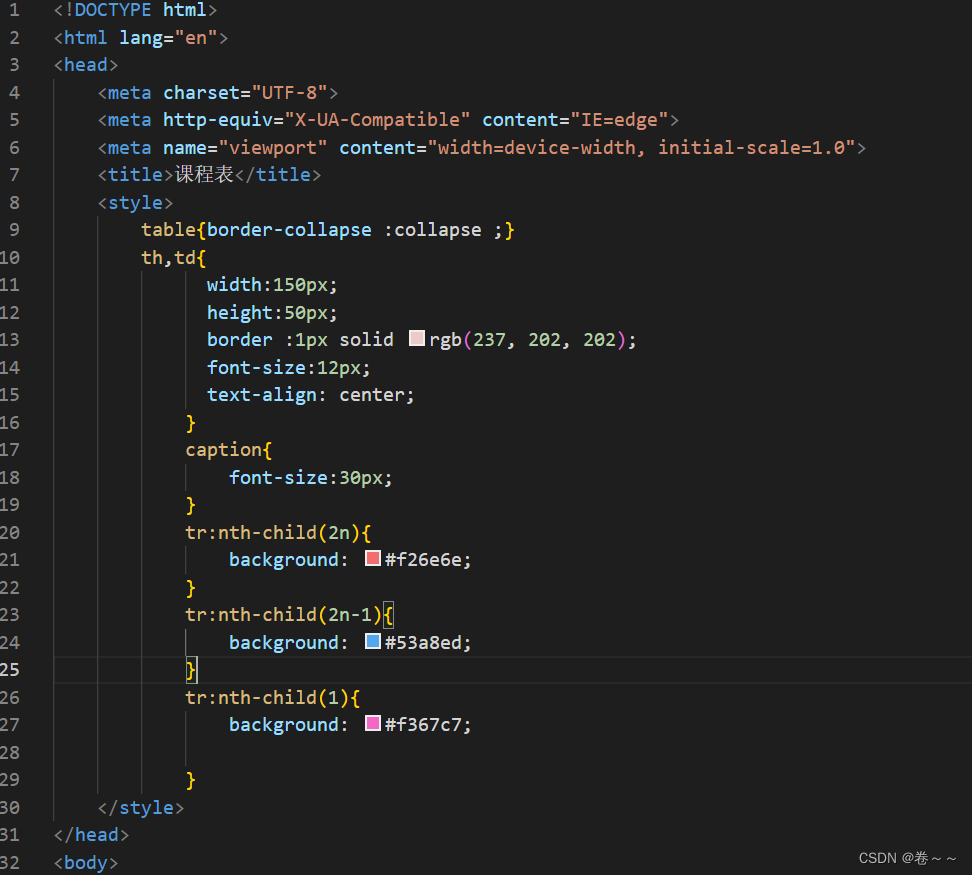 Html——table标签制作课程表1 用 标签编写展示自己本学期 真实课表的表格 15分 2 表 Csdn博客 
