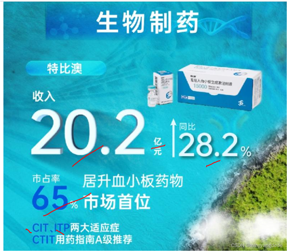 【EPO】-CSDN博客