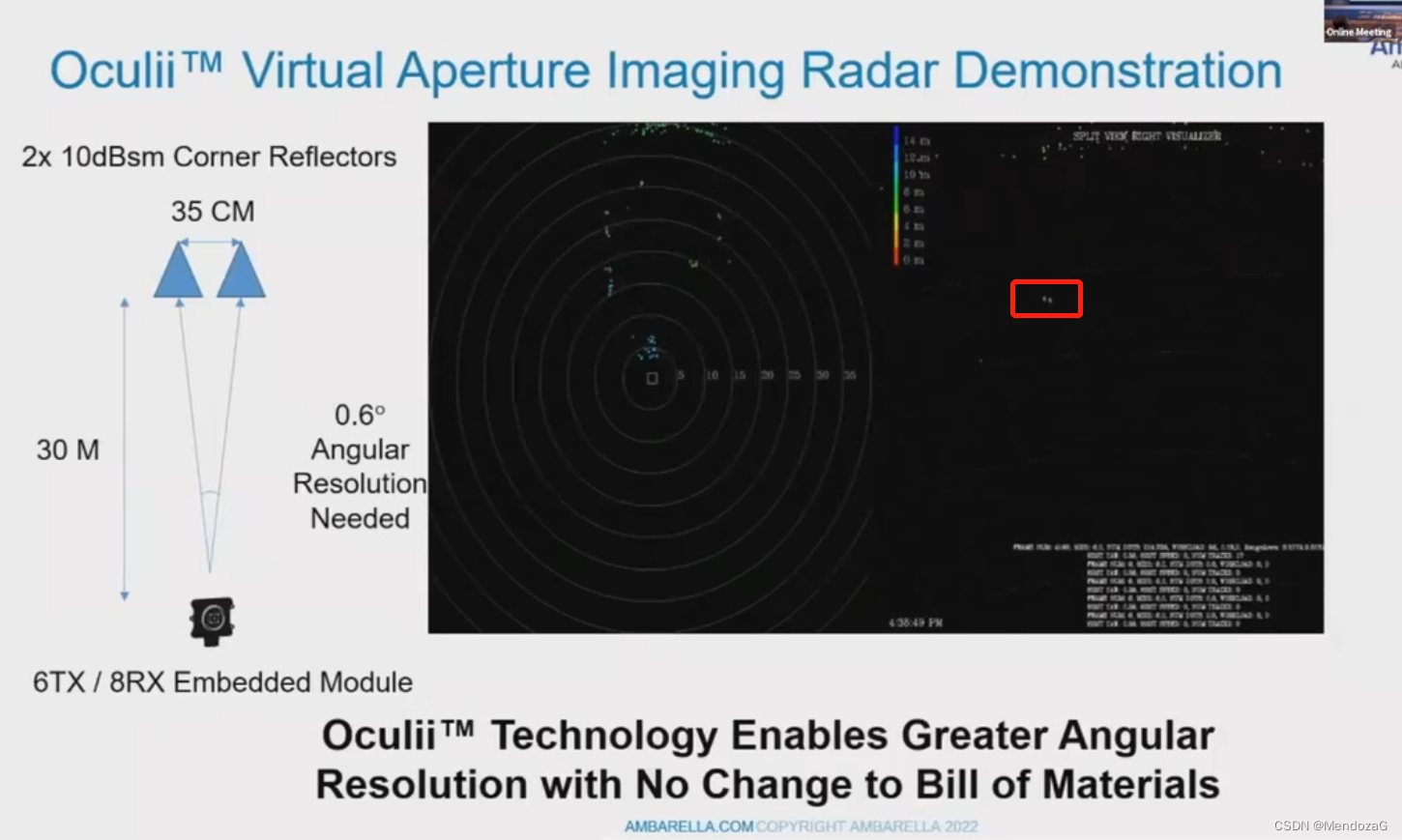 自动（智能）驾驶 | 傲酷4D毫米波雷达报告记录分享_atlera 雷达-CSDN博客