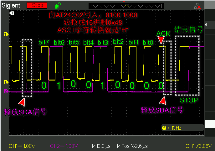 Arduino UNO向AT24C02写入数据IIC完整通讯过程详解_at24c02 arduino-CSDN博客