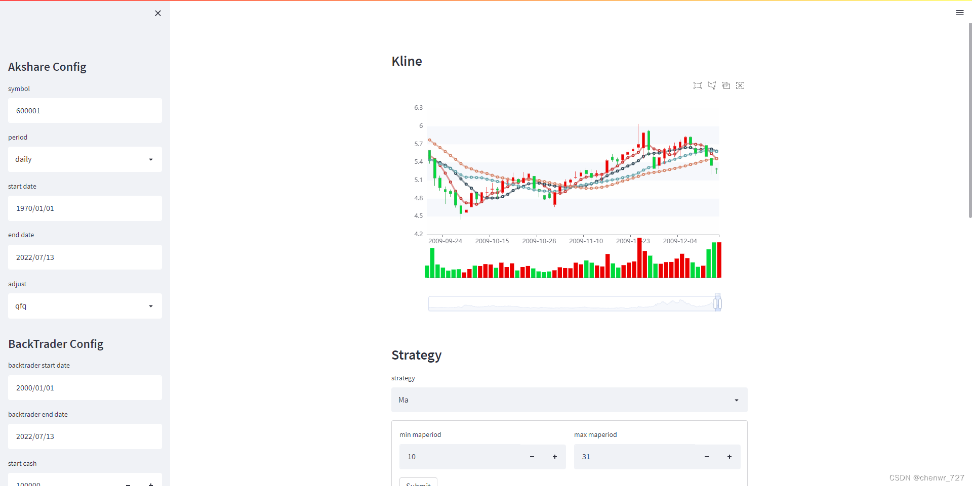 股票回测Web应用开发_steamlit股票查询系统-CSDN博客